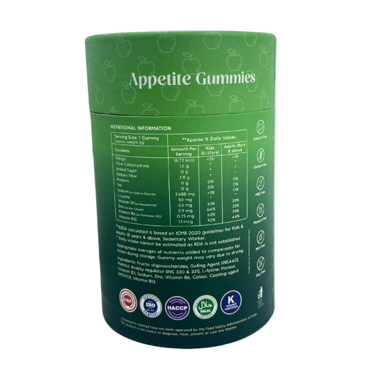Appetite Gummies – Eatamins