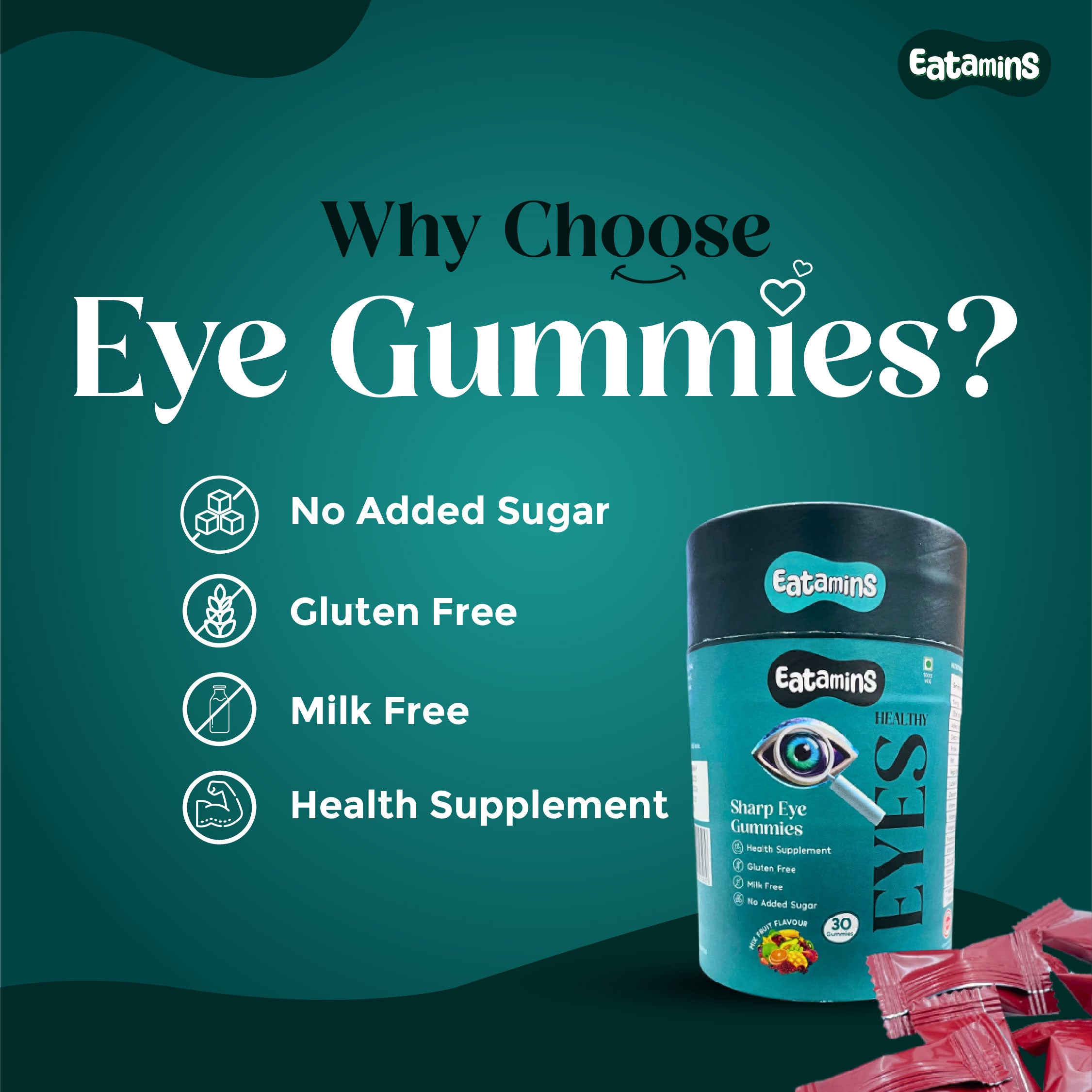 Sharp Eye Gummies – Eatamins