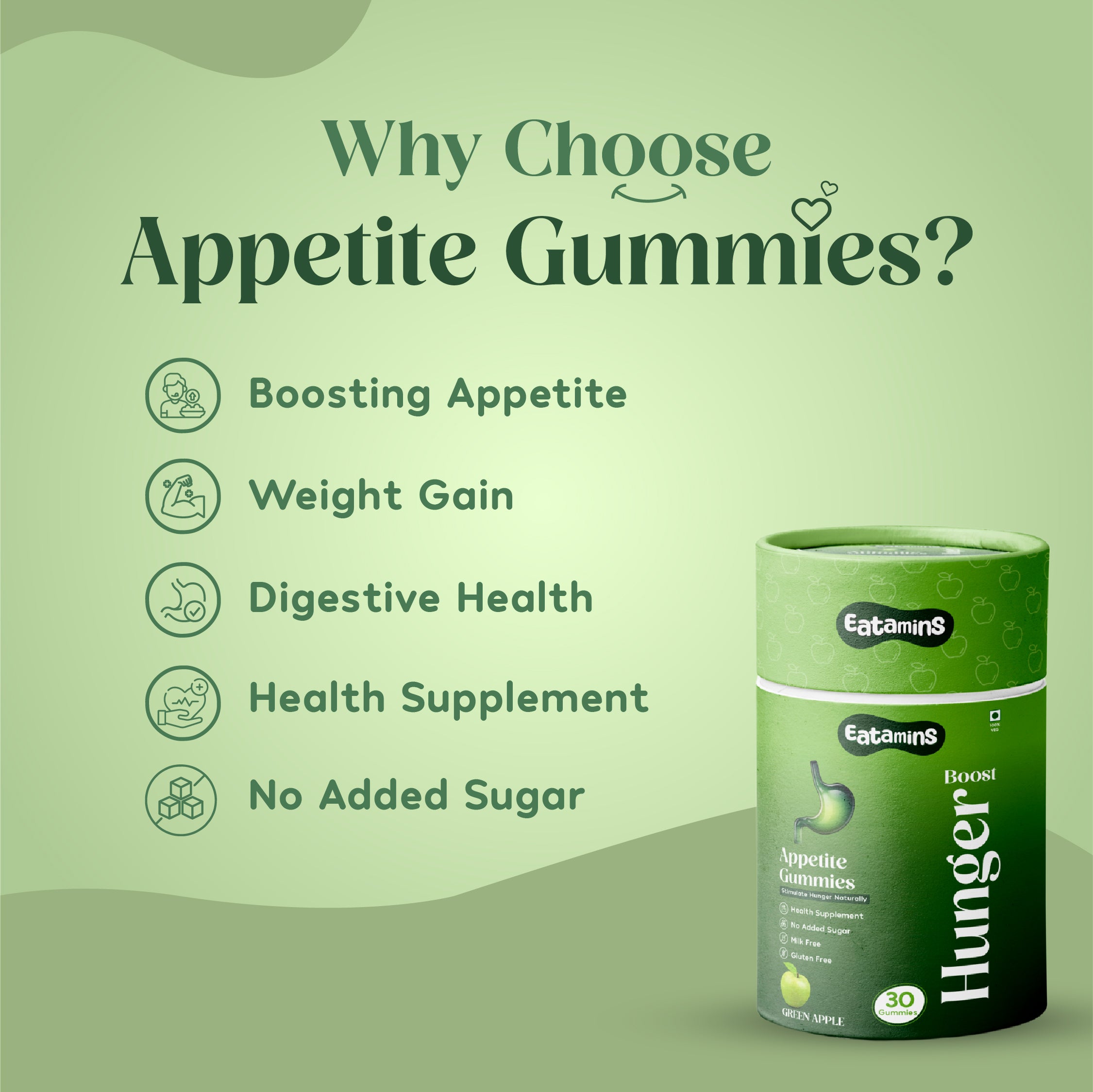Appetite Gummies – Eatamins